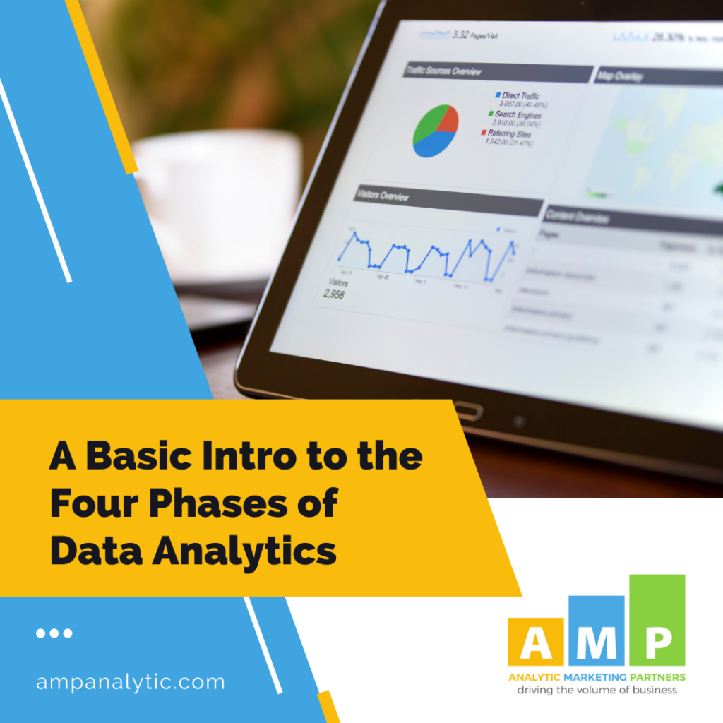 A Basic Intro to the Four Phases of Data Analytics - AMP