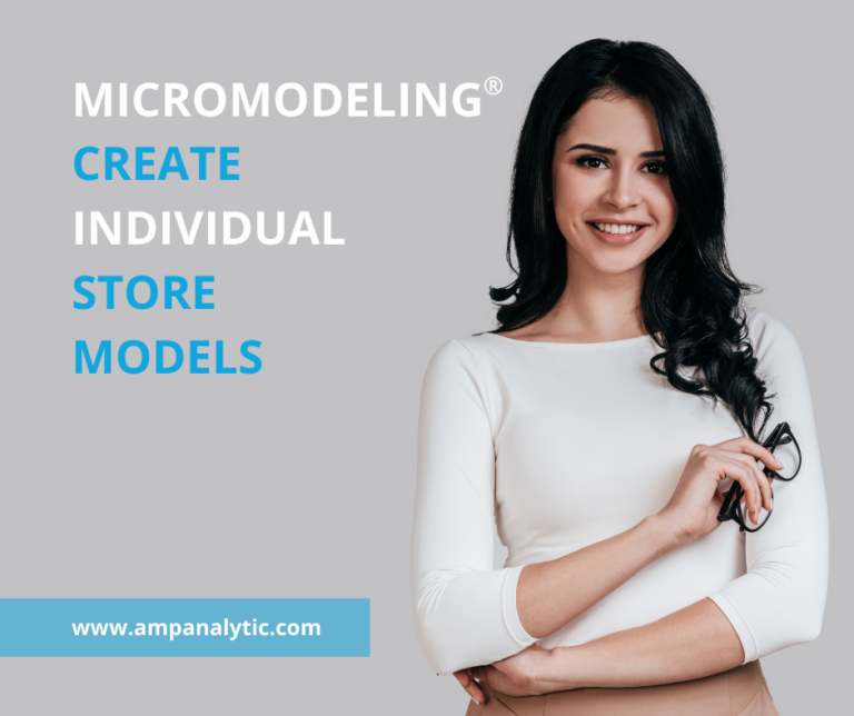 Individual Models Created by MicroModeling® - AMP
